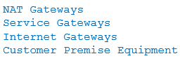 Oracle Cloud Infrastructure Network Components Overview