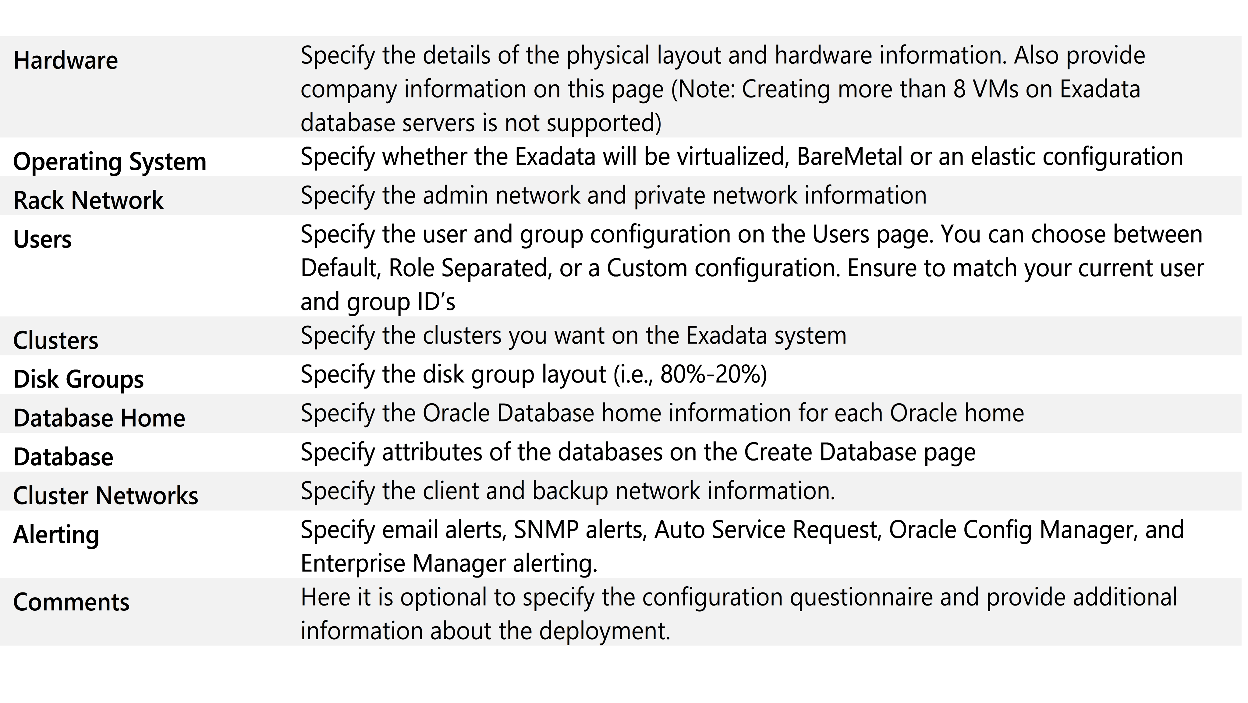 Getting to grips with Oracle Exadata Deployment Assistant
