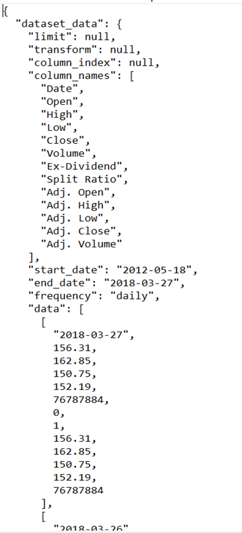 How to Use Azure Functions in your Data Pipelines