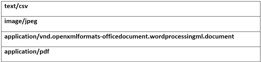 Quick document generation tools for Oracle APEX using APEX Office Print